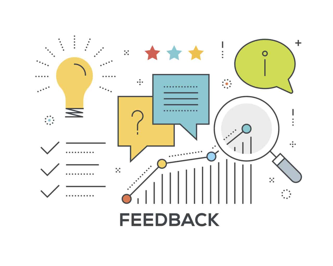 Great Wireframes Make Successful Websites and Mobile Apps